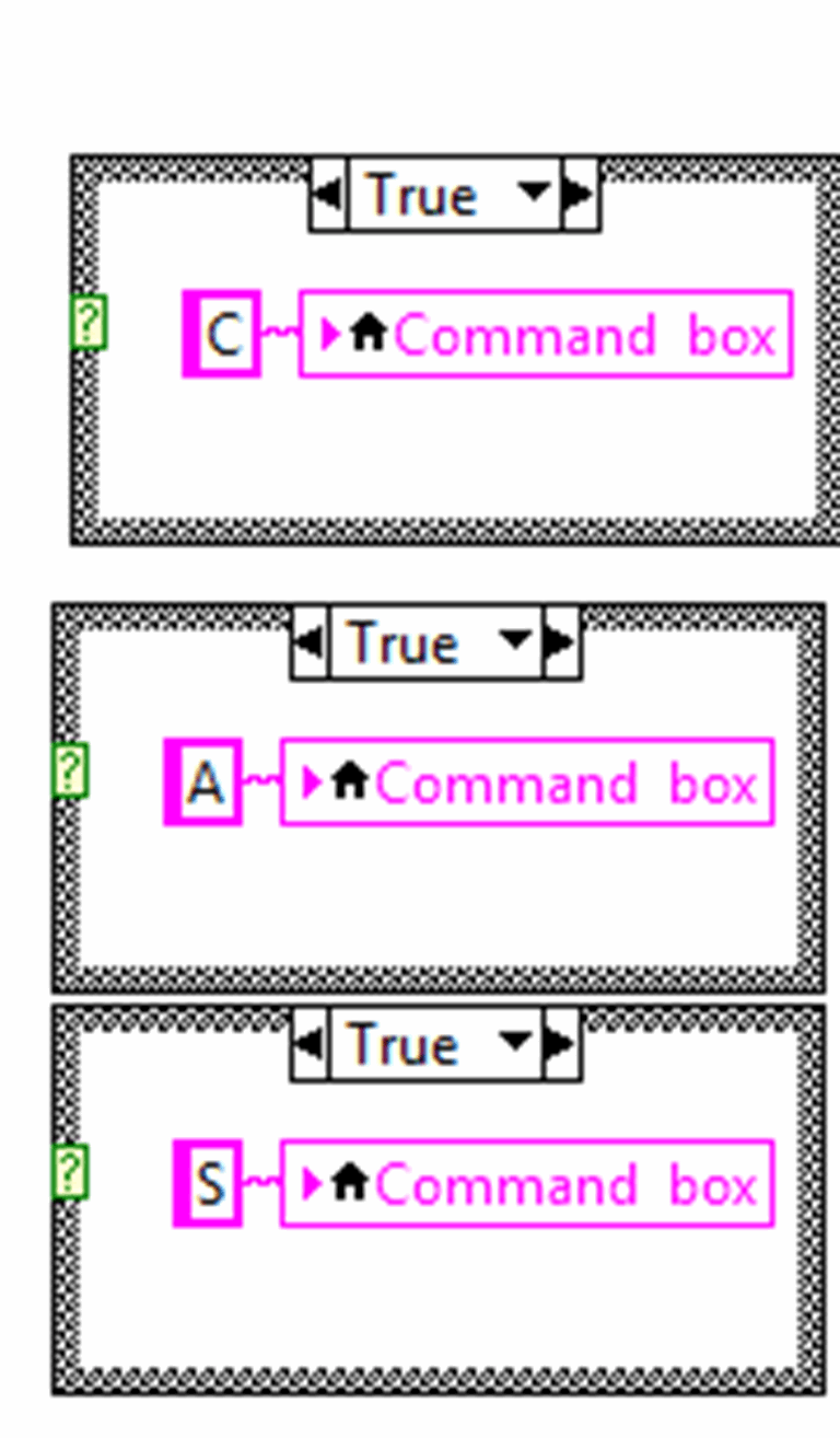 Stepper Motor Direction Control in LabVIEW - The Engineering Projects