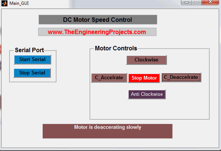 DC Motor Speed Control in Matlab - The Engineering Projects
