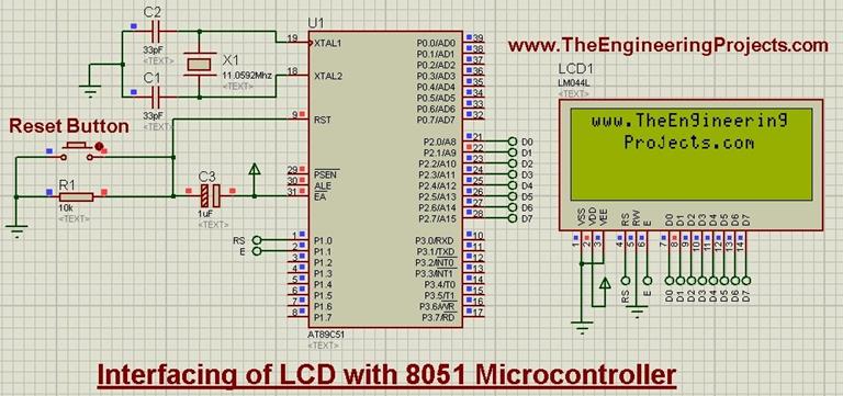 LCD Interfacing with Microcontrollers - The Engineering Projects