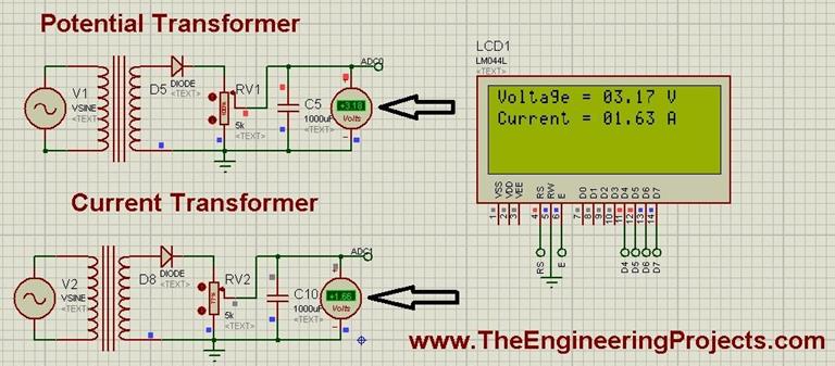 LCD Interfacing with Microcontrollers - The Engineering Projects