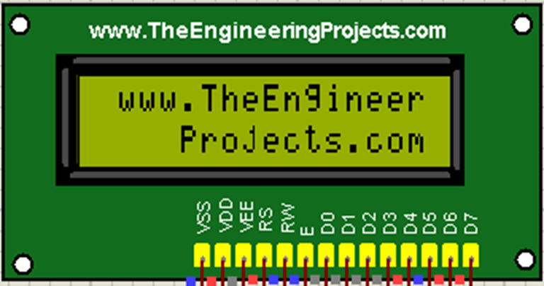 LCD Interfacing with Microcontrollers - The Engineering Projects