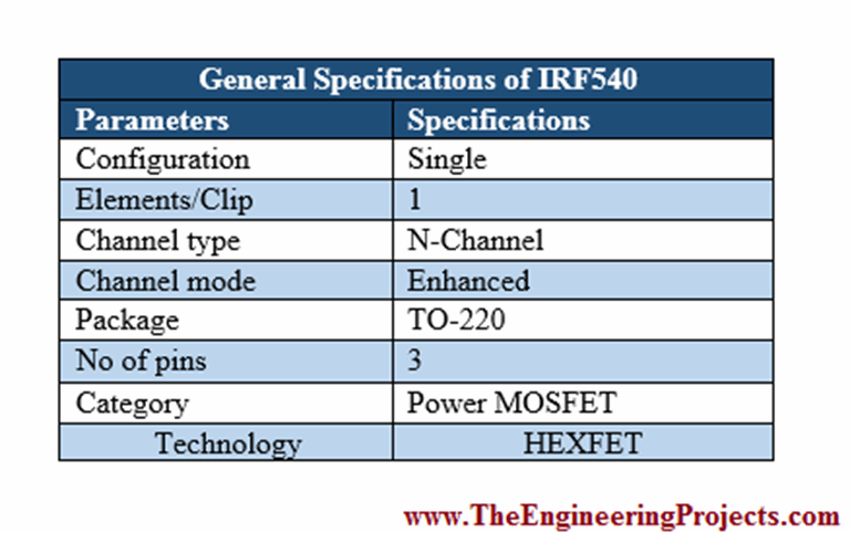 Introduction to IRF540 - The Engineering Projects