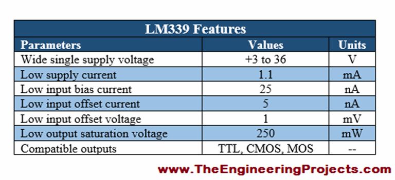 Introduction to LM339 - The Engineering Projects