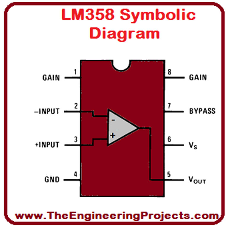 Introduction to LM386 - The Engineering Projects Introduction to LM386 - The Engineering Projects