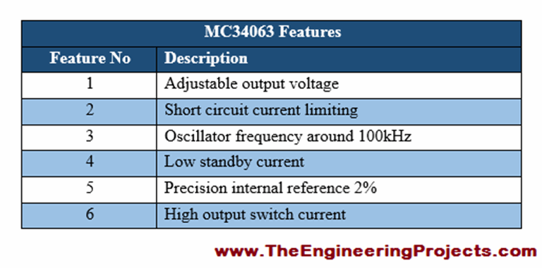 Introduction to MC34063 - The Engineering Projects