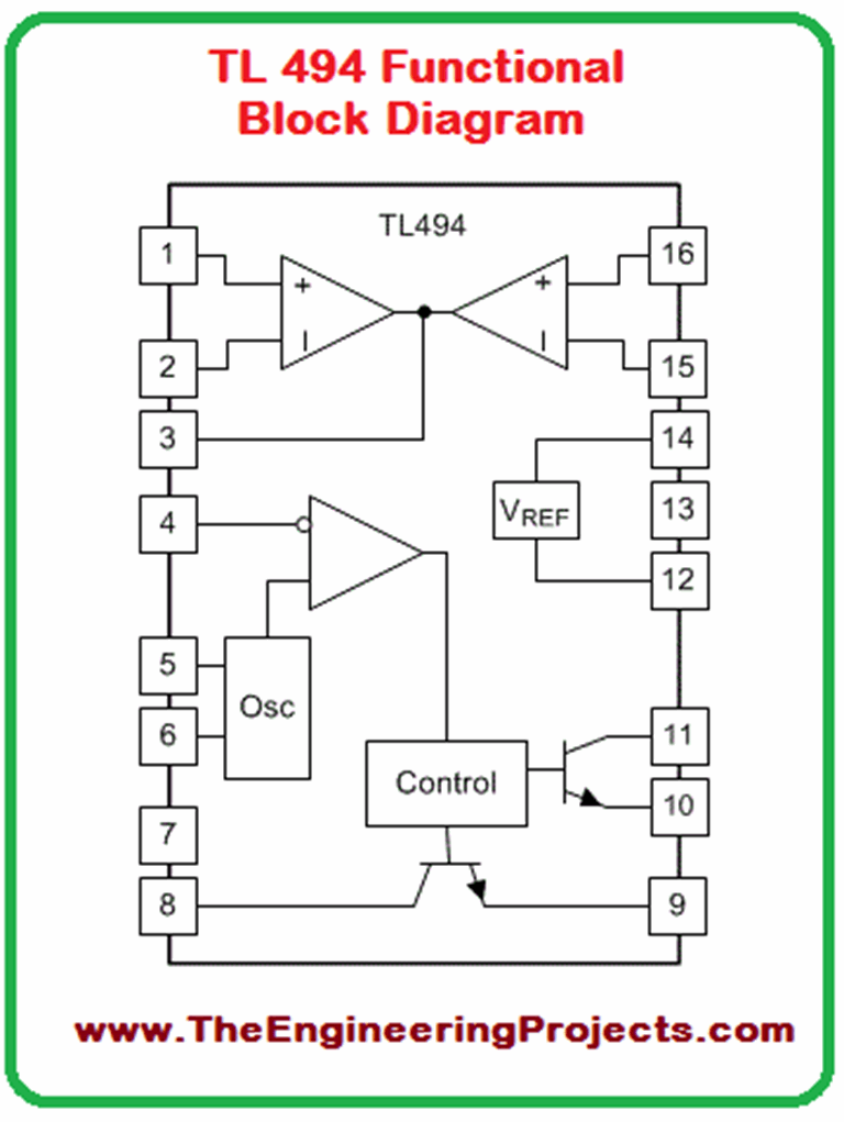 Introduction to TL494 - The Engineering Projects