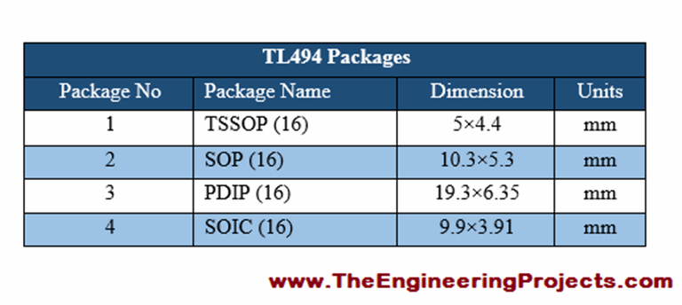 Introduction to TL494 - The Engineering Projects