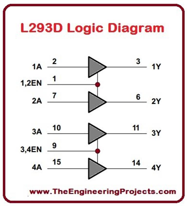 Introduction to L293D - The Engineering Projects