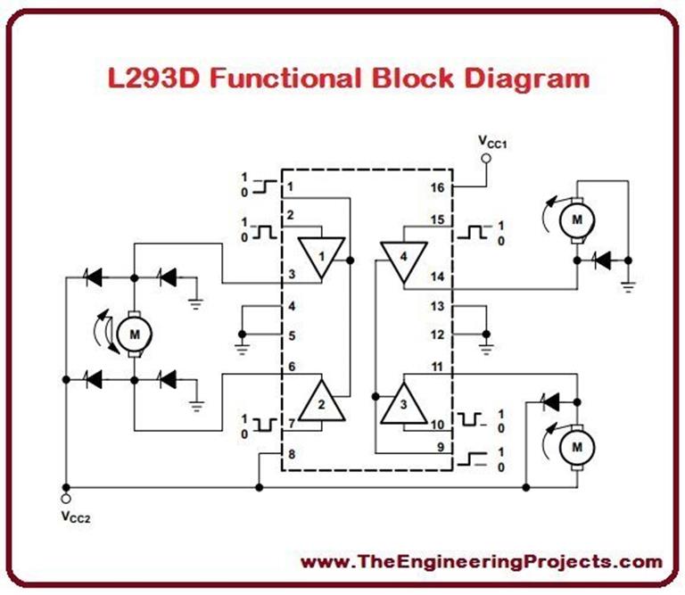 Introduction to L293D - The Engineering Projects