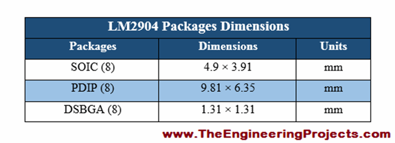 Introduction to LM2904 - The Engineering Projects