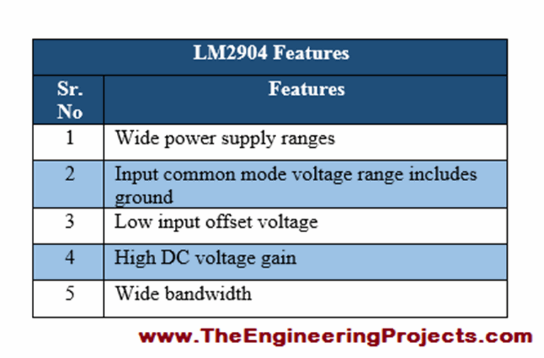Introduction to LM2904 - The Engineering Projects