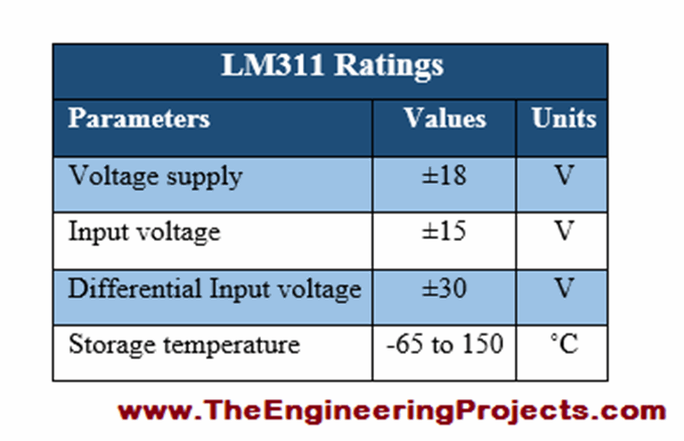 Introduction to LM311 - The Engineering Projects