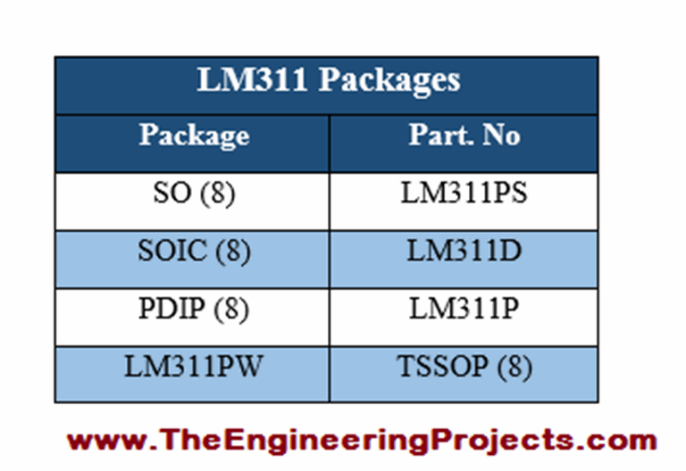 Introduction to LM311 - The Engineering Projects