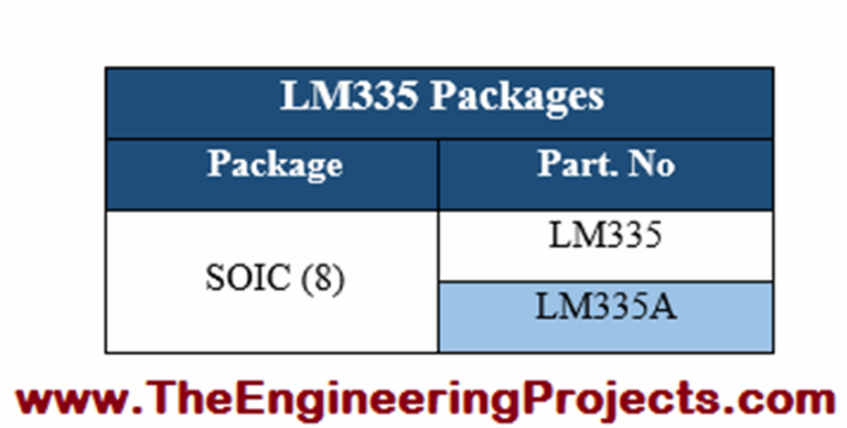 Introduction to LM335 - The Engineering Projects