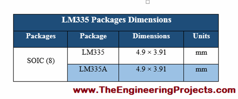 Introduction to LM335 - The Engineering Projects