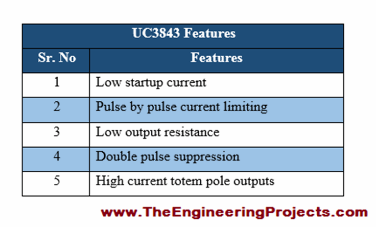 Introduction to UC3843 - The Engineering Projects