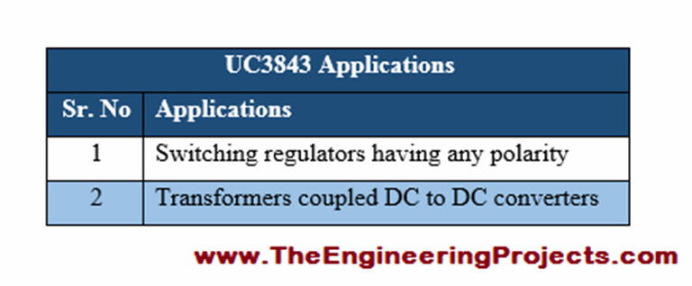 Introduction to UC3843 - The Engineering Projects