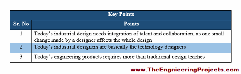 How to Design an Engineering Product - The Engineering Projects