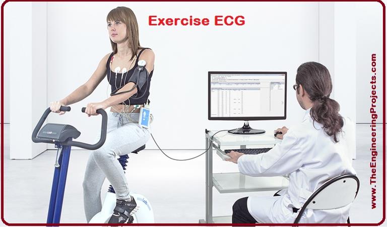 Electrocardiogram(ECG): Definition, Test, Signal Read & Diagnose - The ...