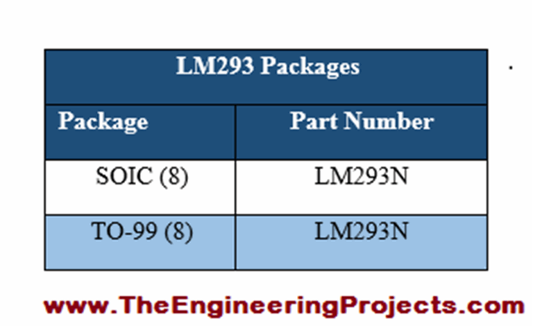 Introduction to LM293 - The Engineering Projects