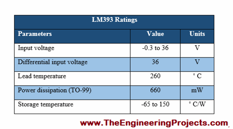 Introduction to LM393 - The Engineering Projects