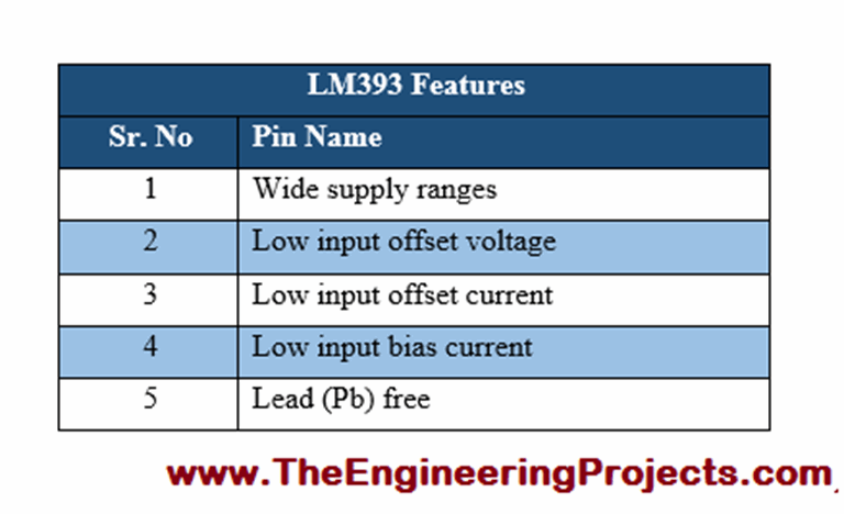 Introduction to LM393 - The Engineering Projects