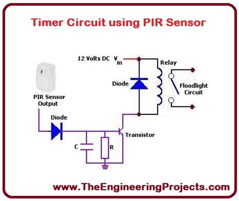 Pir Sensor Arduino Interfacing The Engineering Projects 
