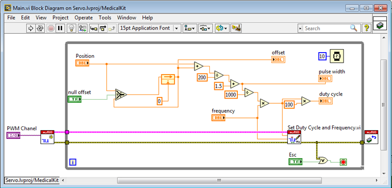 Servo Motor Control using myRIO - The Engineering Projects