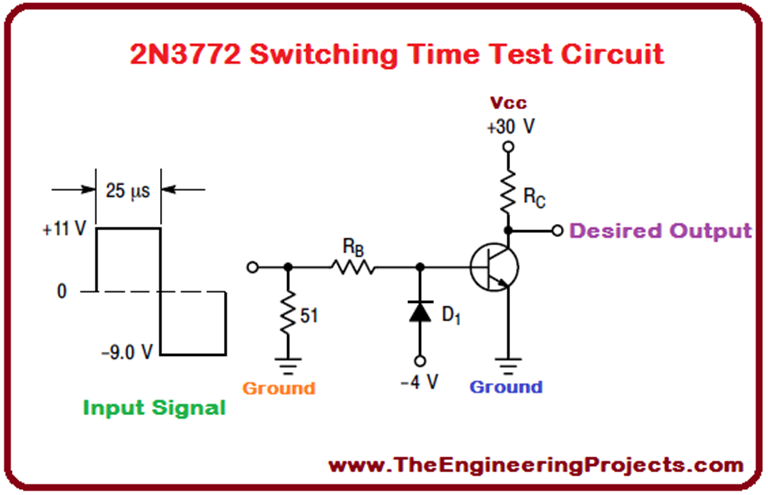 Introduction to 2N3772 - The Engineering Projects