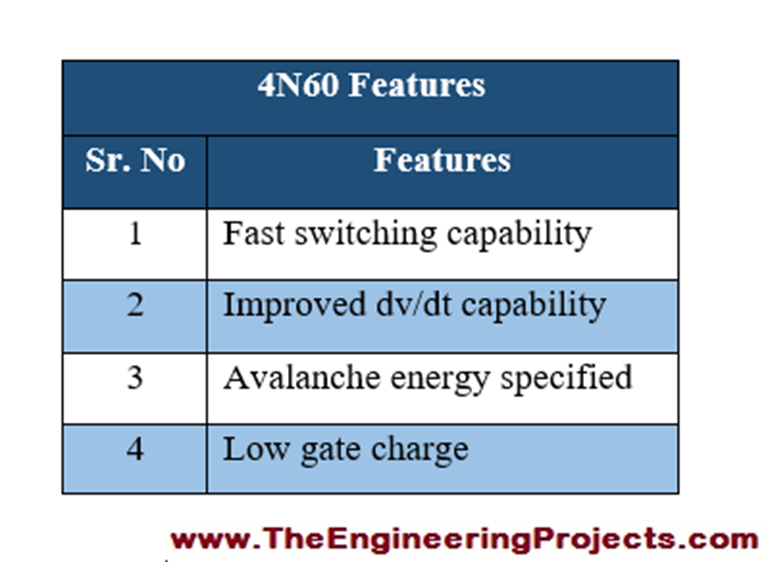 Introduction to 4N60 - The Engineering Projects