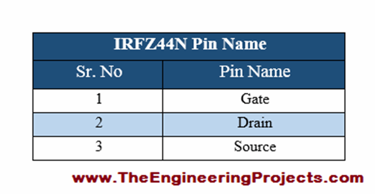 IRFZ44N Datasheet, Pinout, Features, Equivalents & Applications - The ...