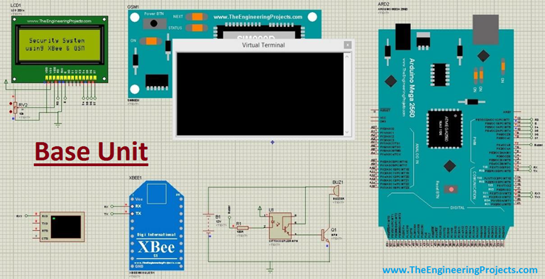 Real Time Security Control System using XBee and GSM - The Engineering ...
