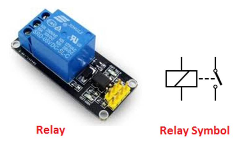 Basic Electronic Components used for Circuit Designing - The ...