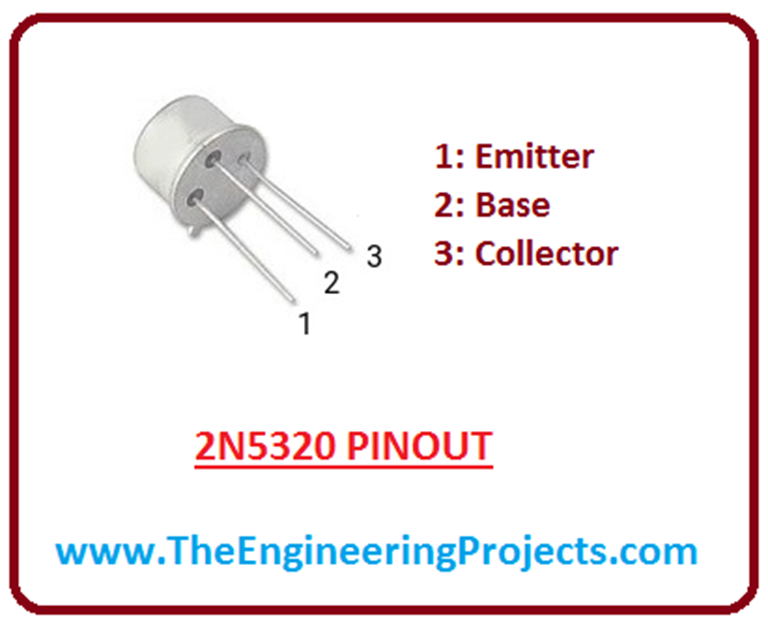 Introduction to 2n5320 - The Engineering Projects