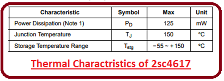 Introduction to 2sc4617 - The Engineering Projects
