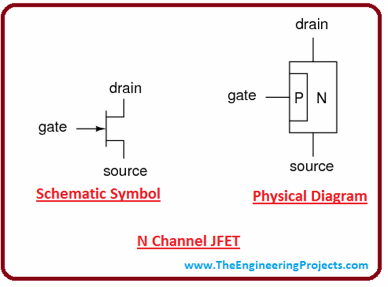 Introduction to JFET - The Engineering Projects