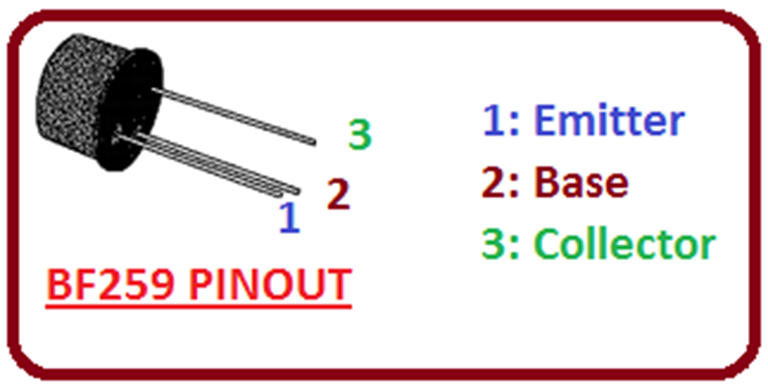 Introduction to BF259 - The Engineering Projects