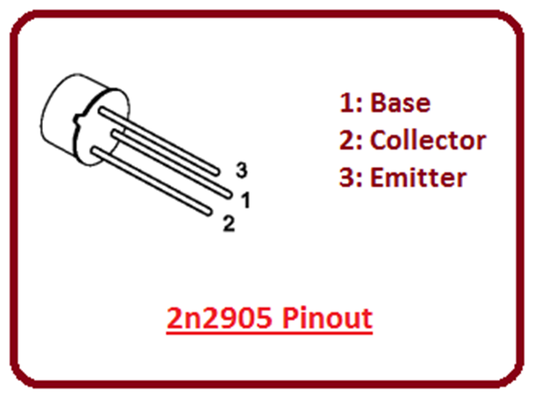 Introduction to 2n2905 - The Engineering Projects