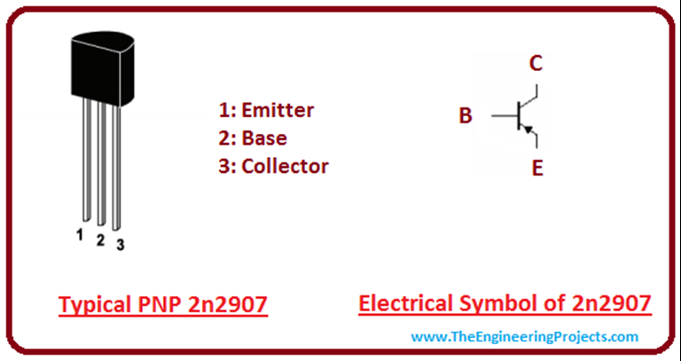 Introduction to 2n2907 - The Engineering Projects