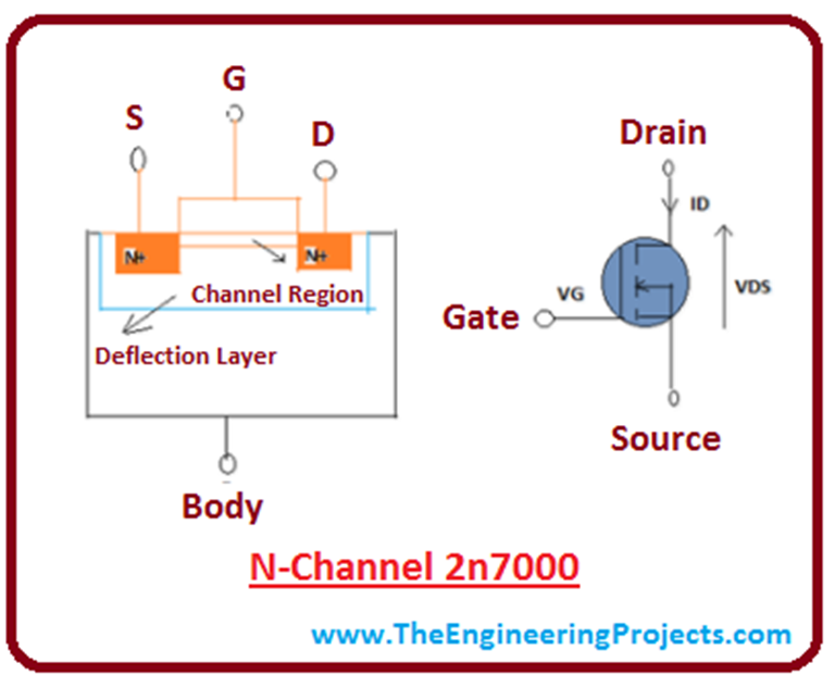 Introduction to 2n7000 - The Engineering Projects