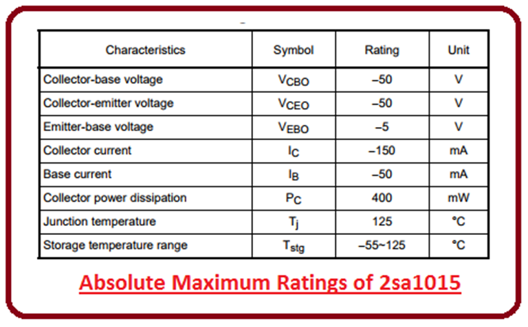 Introduction to 2sa1015 - The Engineering Projects