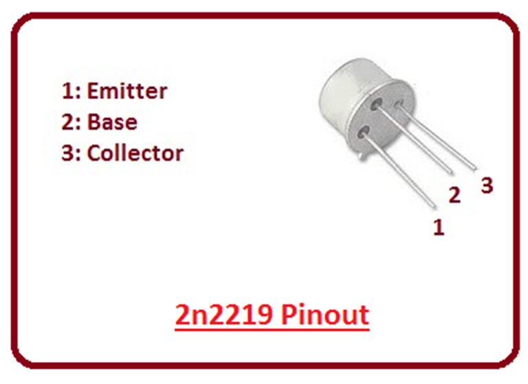 Introduction to 2n2219 - The Engineering Projects