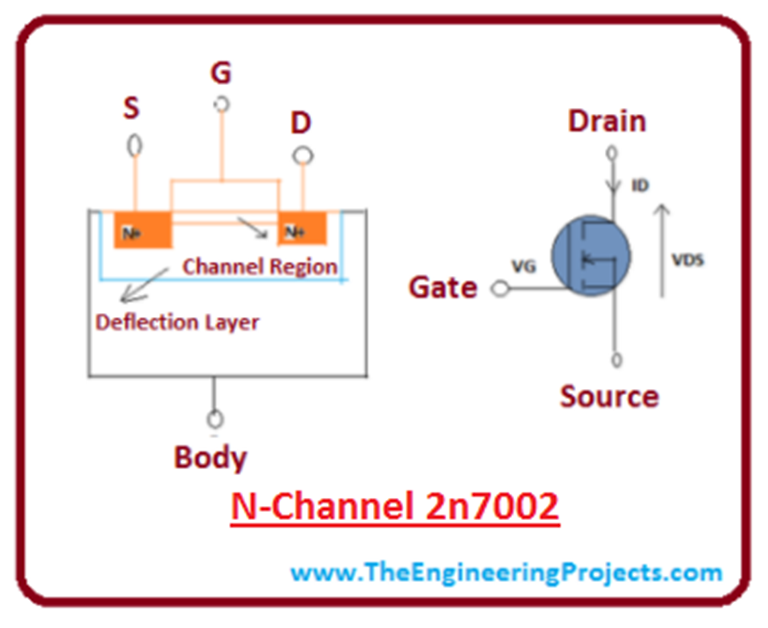 Introduction to 2n7002 - The Engineering Projects