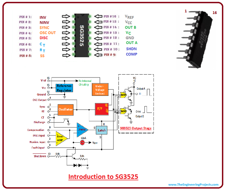 Introduction to SG3525 - The Engineering Projects