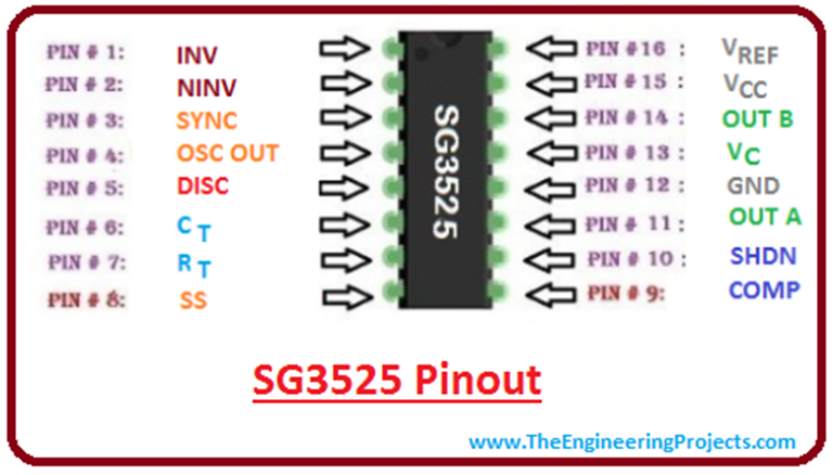 Introduction to SG3525 - The Engineering Projects