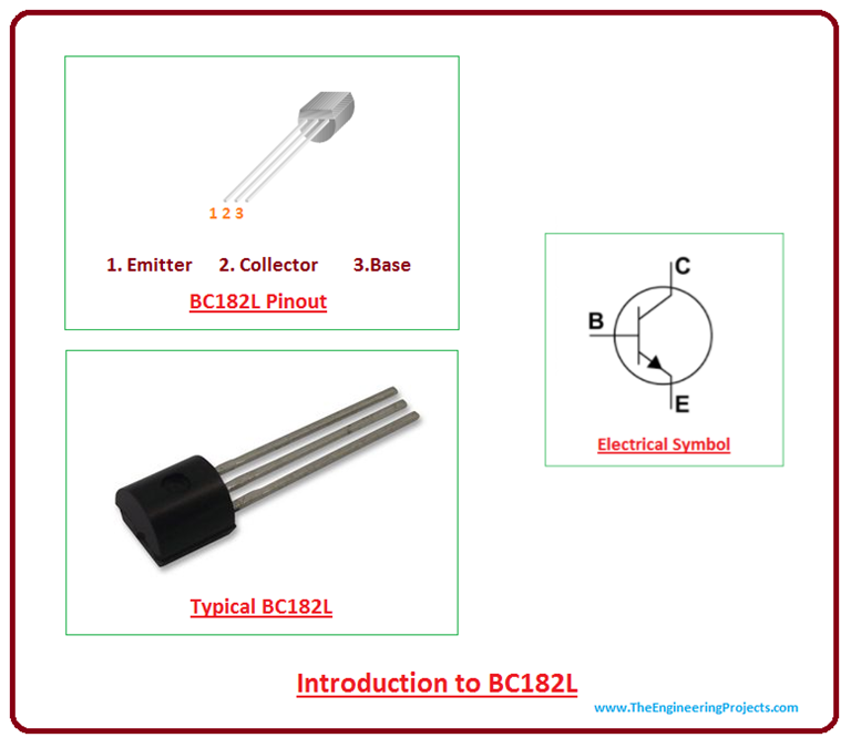 Introduction to BC182L - The Engineering Projects