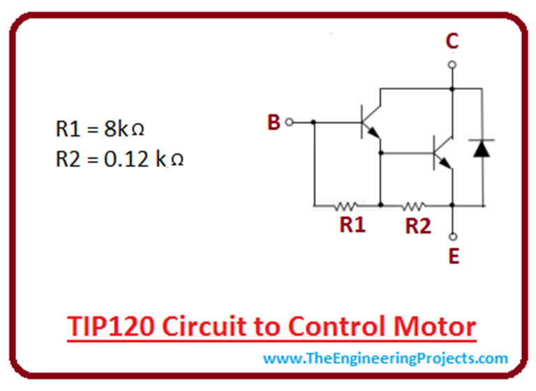 Introduction to TIP120 - The Engineering Projects