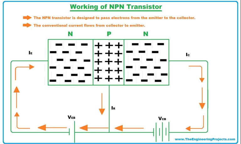 Introduction to NPN Transistor - The Engineering Projects