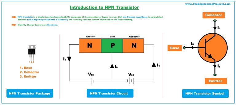 Introduction to NPN Transistor - The Engineering Projects