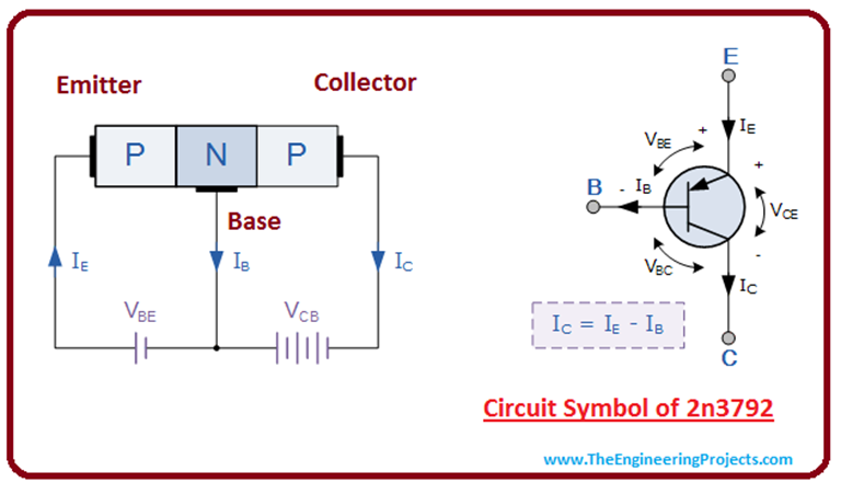 Introduction to 2n3792 - The Engineering Projects